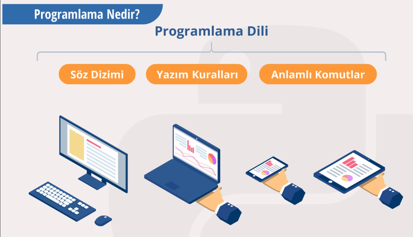 Algoritma ve Programlama Ders Notları Öğr.Gör. Serkan KORKMAZ - Birecik ...